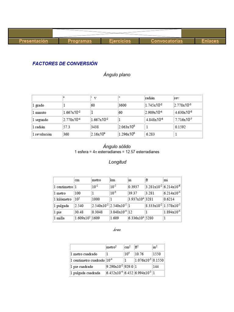 Factores de Conversion | PDF | Unidades de medida | Cantidad