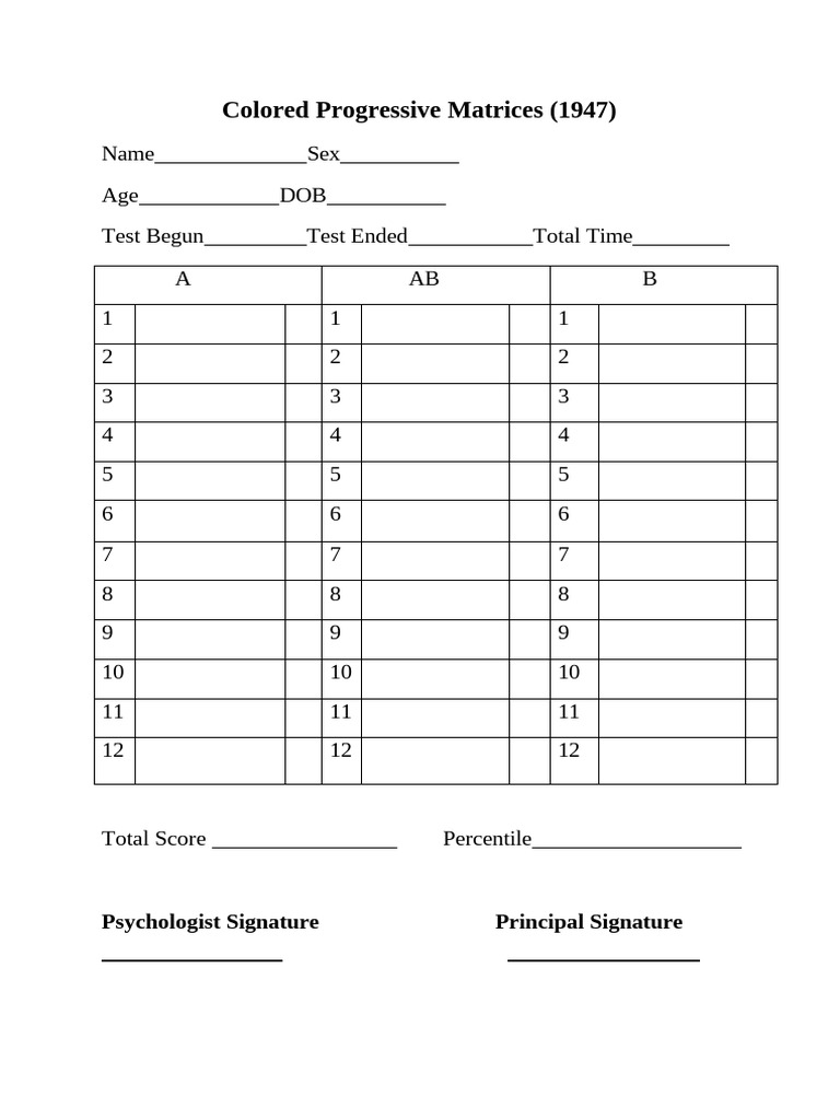 CPM Scoring Sheet Template | PDF