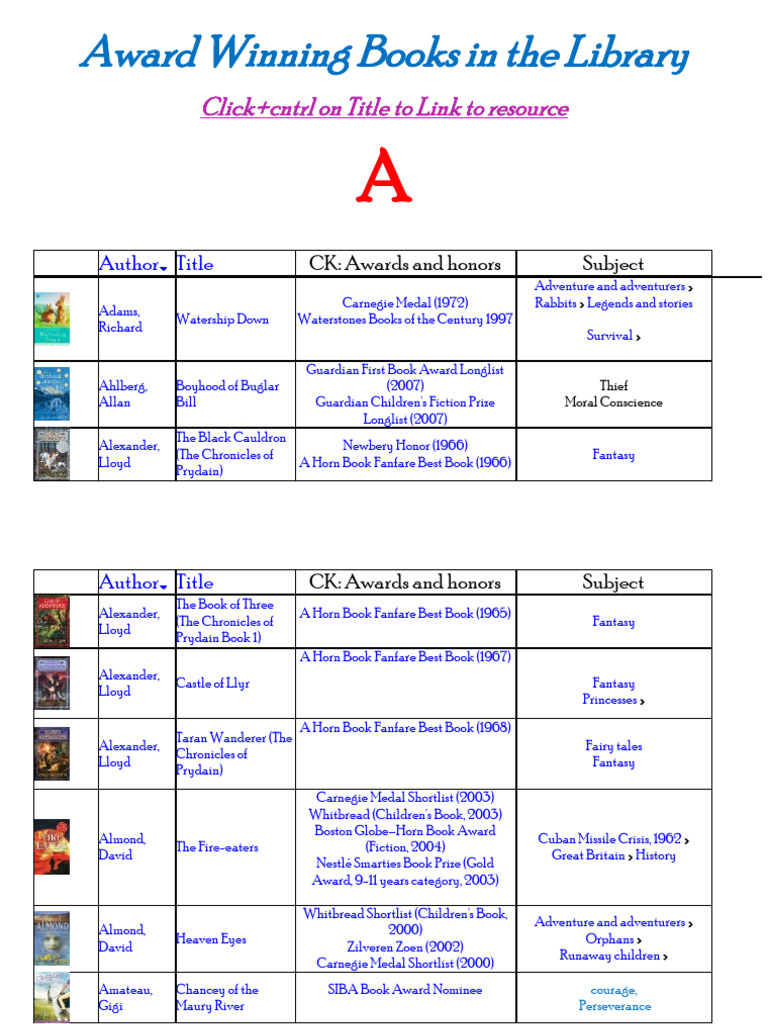 Award Winning Books in The Library | PDF | Children's Literature | The ...