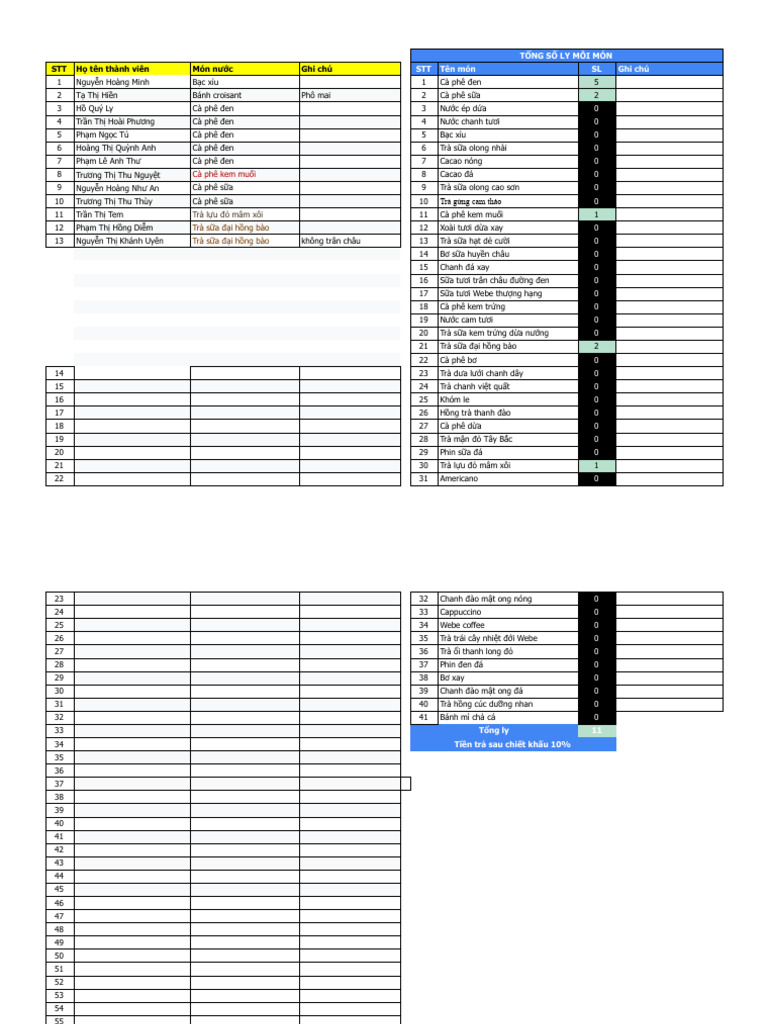 Webe - Order Nư C - Mentorship BCT | PDF