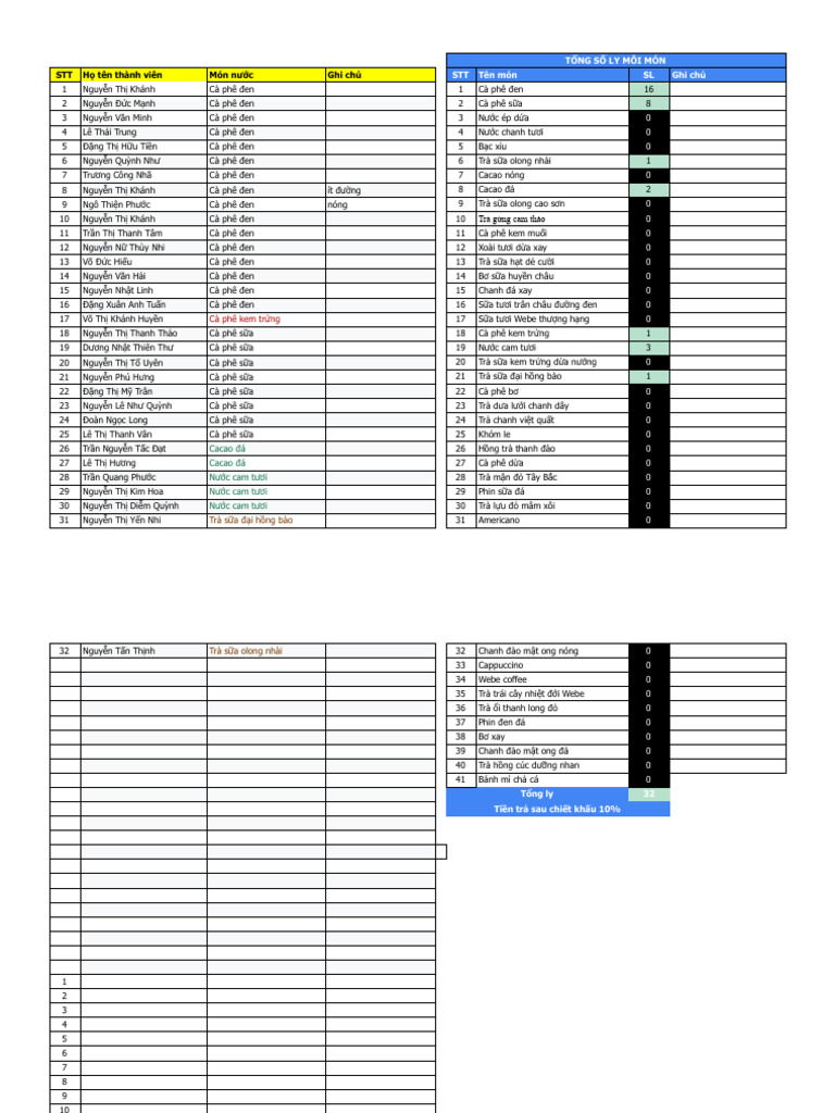 Webe - Order Nư C - Mentorship BTV | PDF