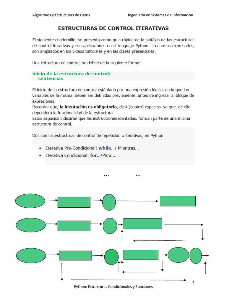 Estructuras De Control En Python Pdf Python Lenguaje De 8009