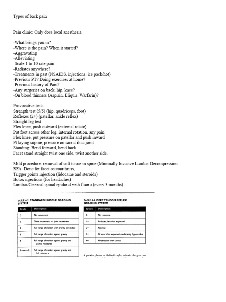 Pain Clinic Notes | PDF