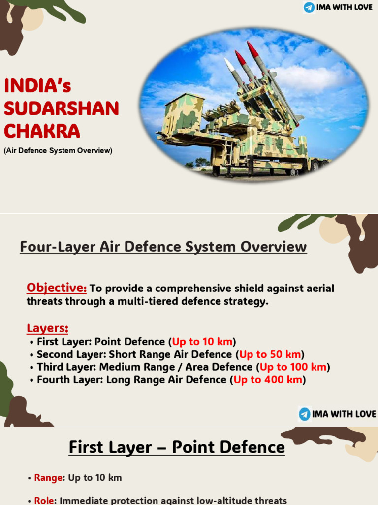 India's Air Defence System | PDF