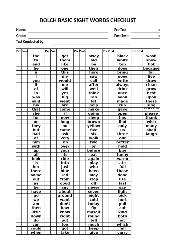 Dolch Basic Sight Words GRADE 1 | PDF | Chess Theory | Chess