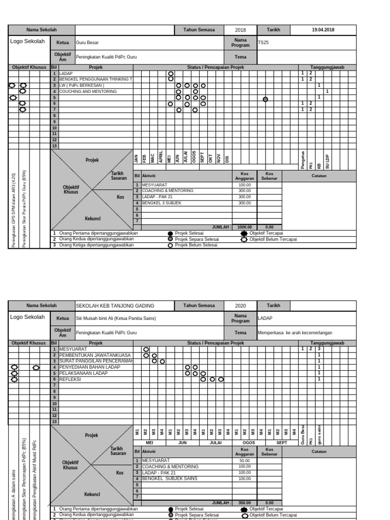 Oppm Program | PDF