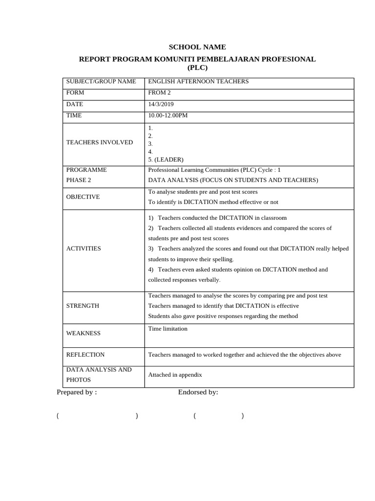 PLC Phase 2 Data Analysisdocx | PDF