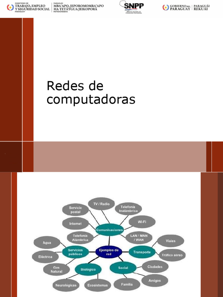 Tema 1 | PDF | Red privada virtual | Red de computadoras