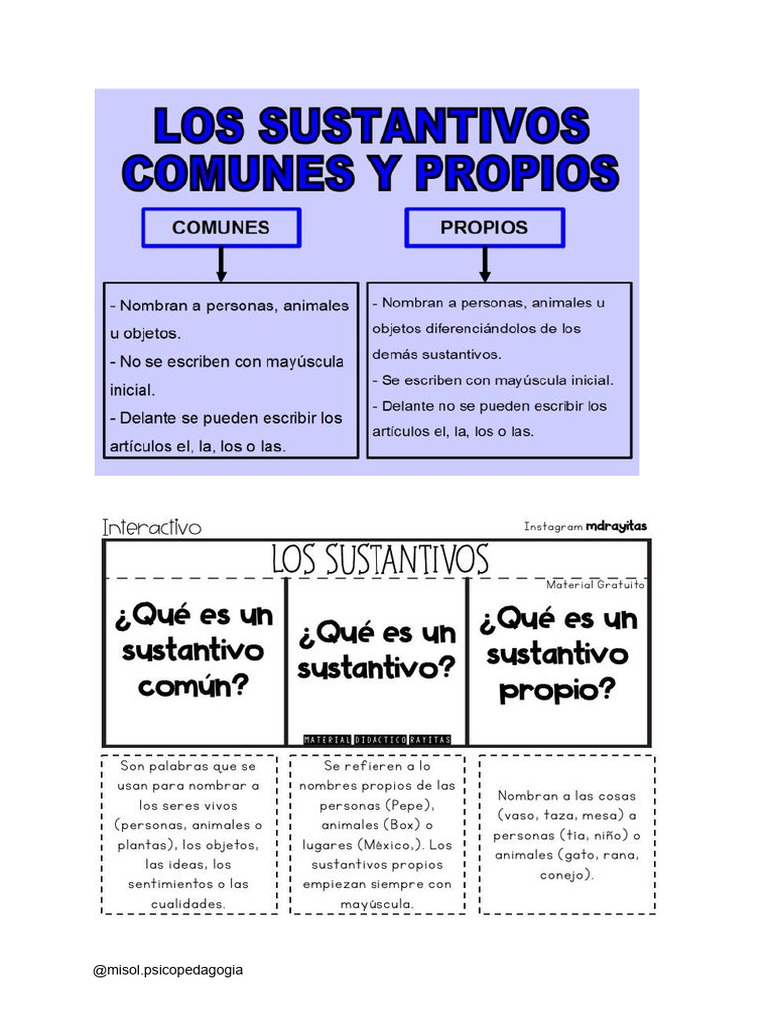 Sustantivos Propios y Comunes, Adjetivos y Verbos | PDF