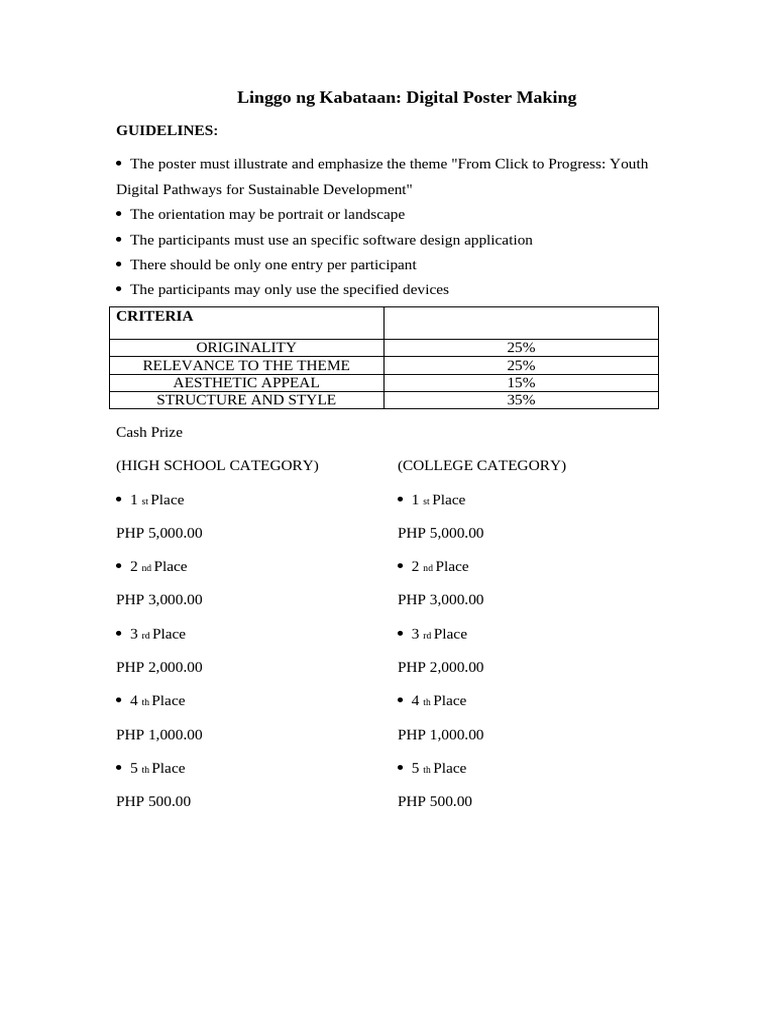 Digital Poster Making Guidelines | PDF
