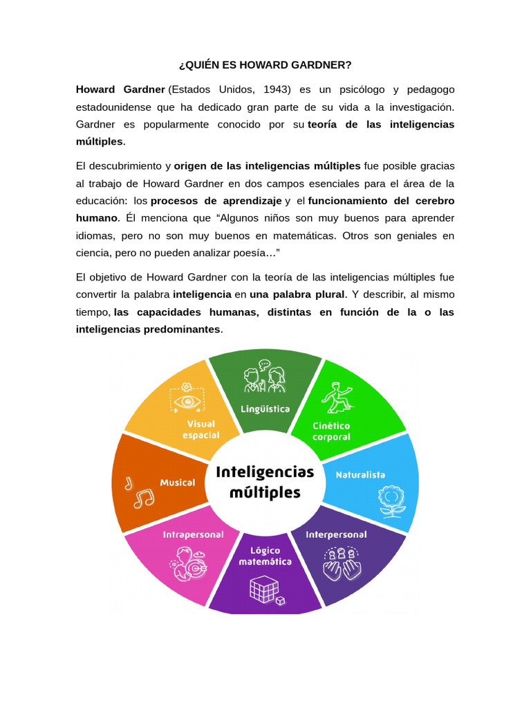 Howard Gardner y las inteligencias múltiples | PDF | Aprendizaje ...