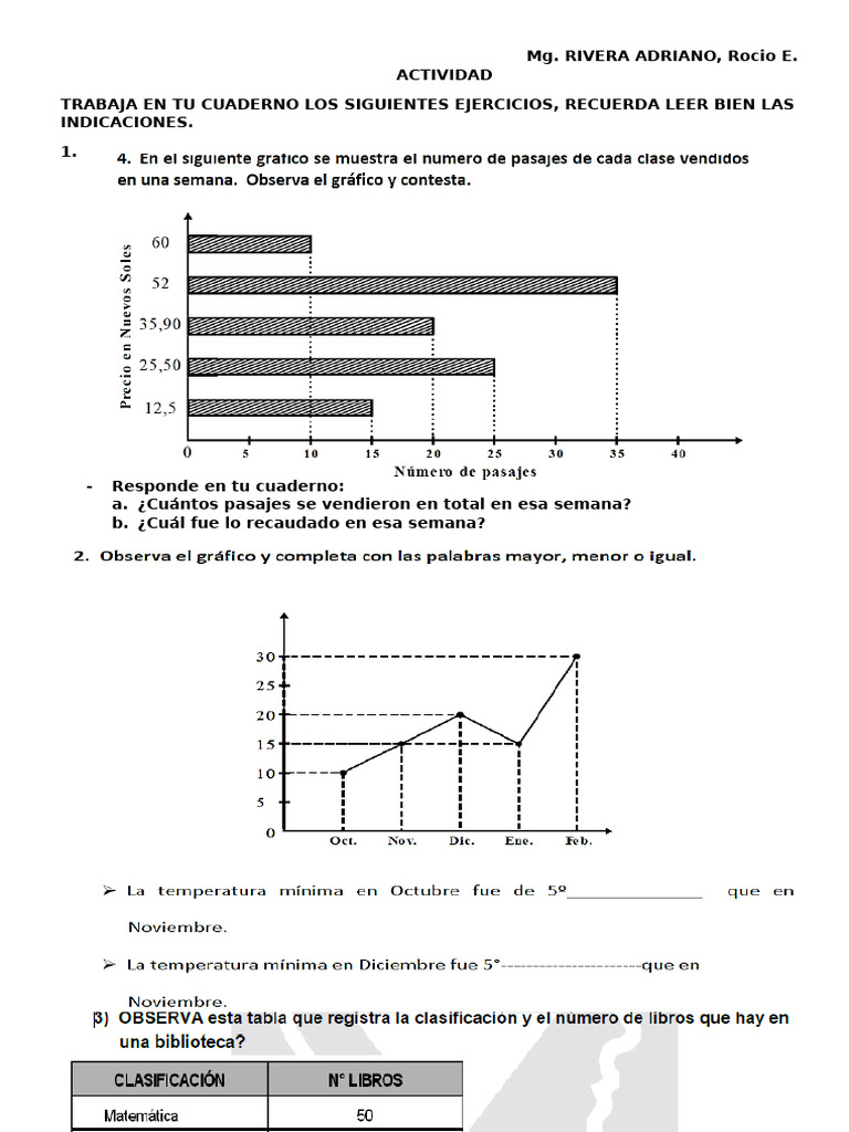 Tarea Grafico de Barras | PDF