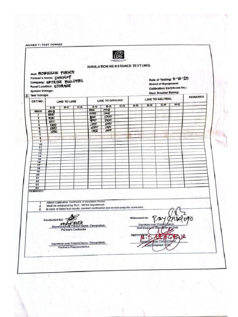 Megger Test Fuente | PDF