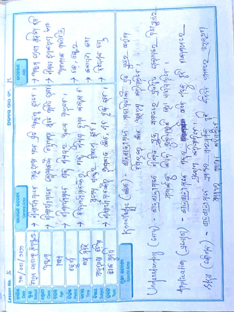 Traditional Lesson Plan | PDF