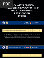 SDO Office Functions - Version 3 | PDF | Curriculum | Governance