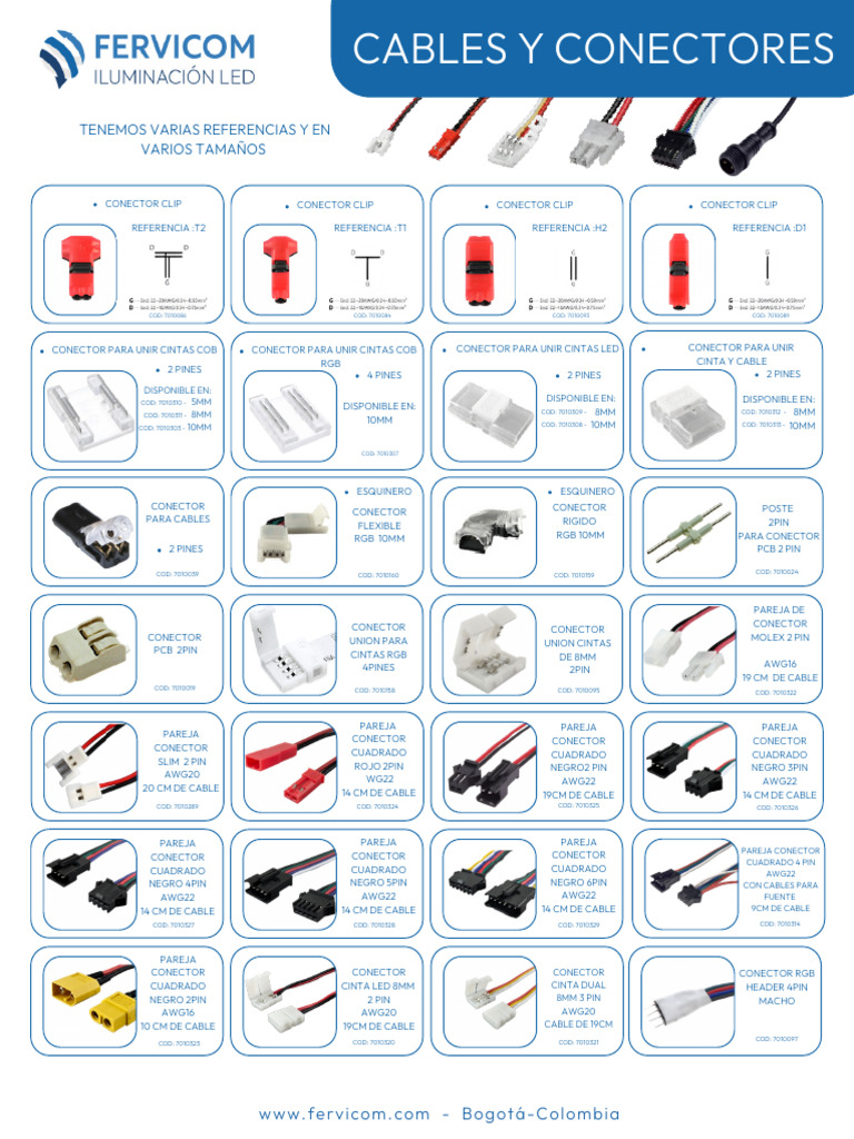 Fervicom Conectores Tornillos y Accesorios 1 | PDF | Metalurgia ...