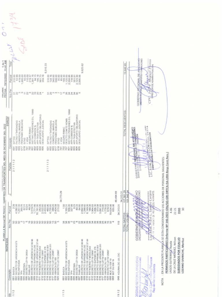 Remun Dic 2022 | PDF