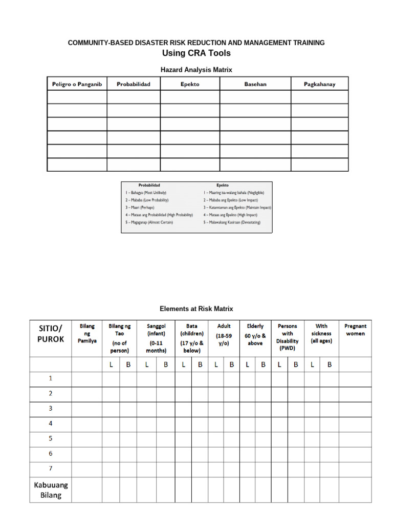 Hazard Vulnerability Risk Assessment Pdf