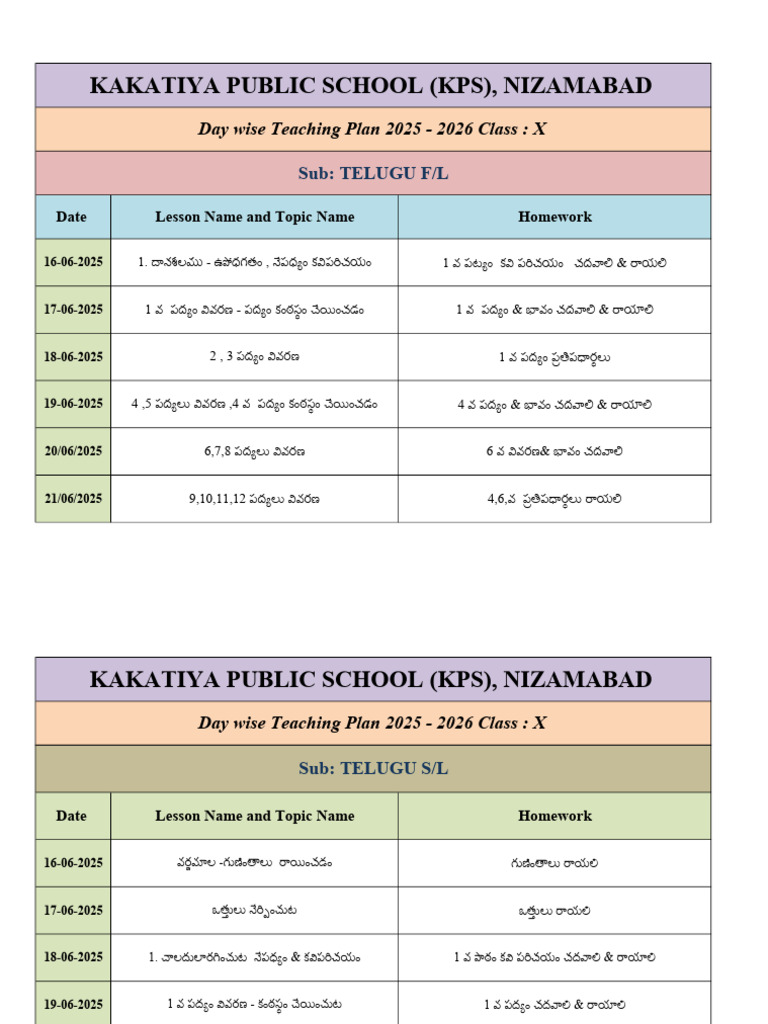 X CLASS 16-06-2025 To 21-06-2025 | PDF | Photosynthesis | Light