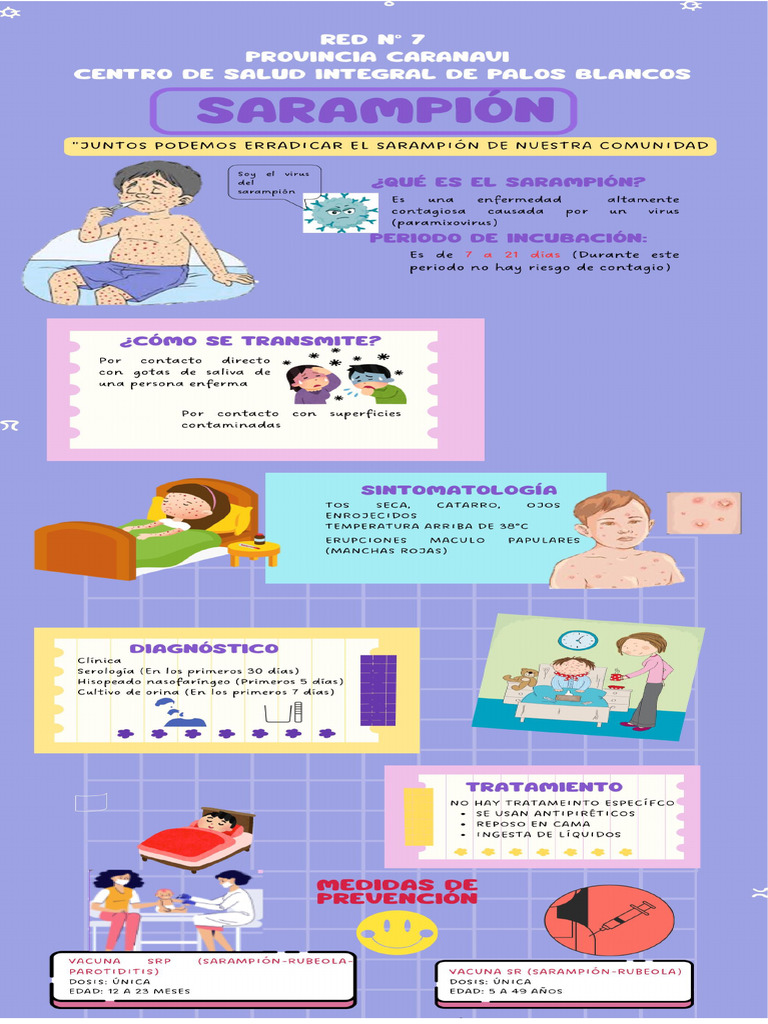 Sarampion 2 | PDF
