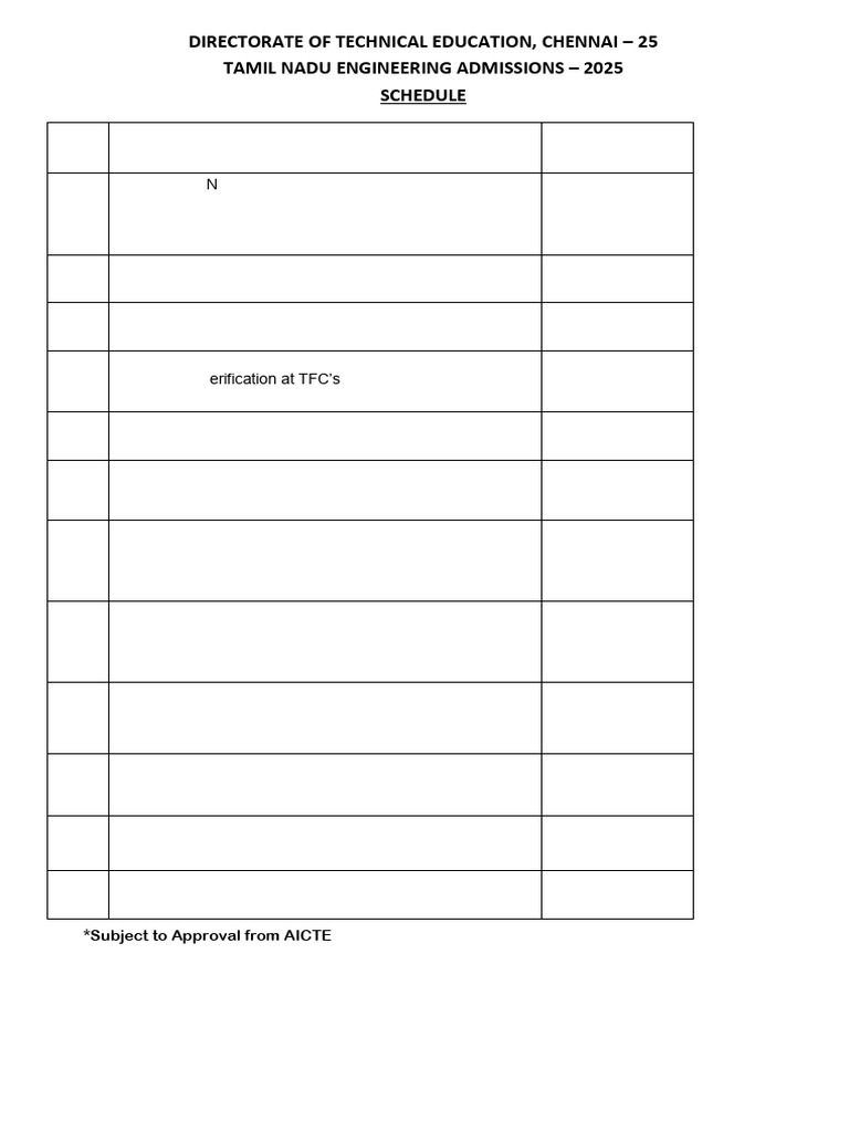 TNEA Tent Schedule 2025 | PDF