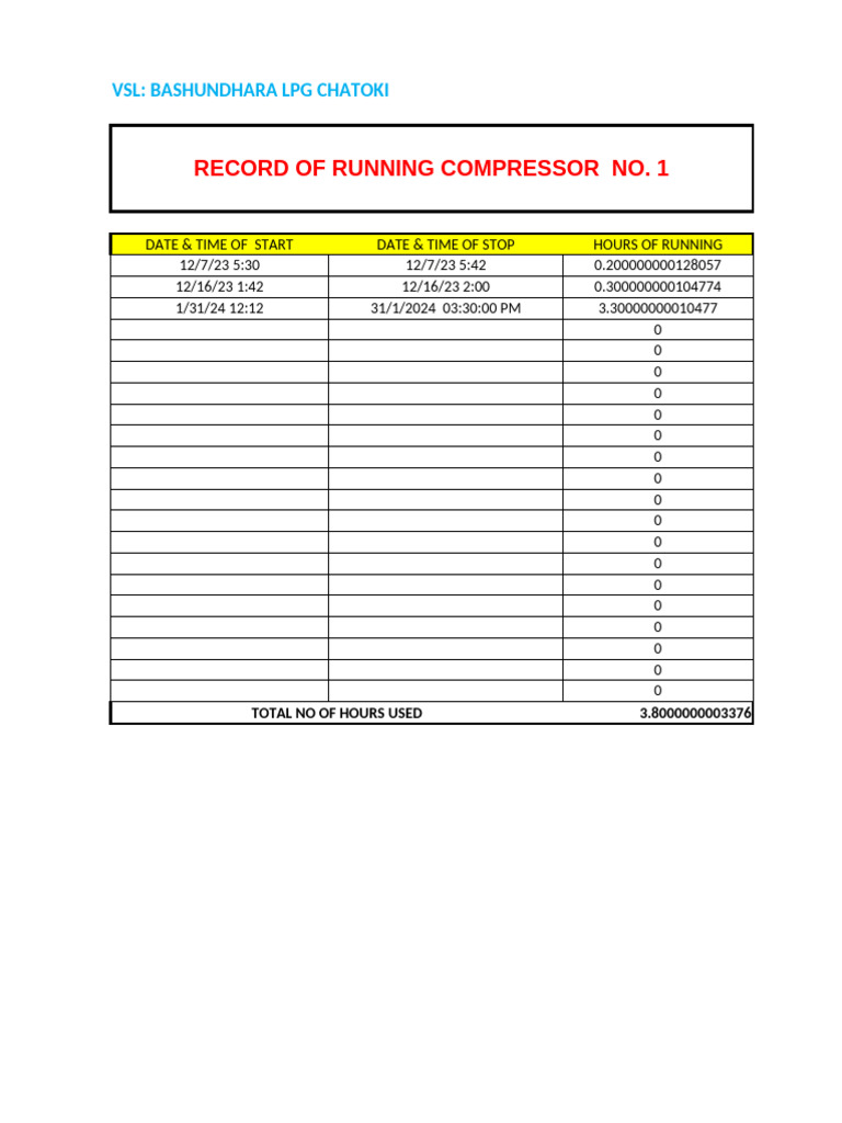 Cargo Compressor Running Hour | PDF | Gases | Energy Technology