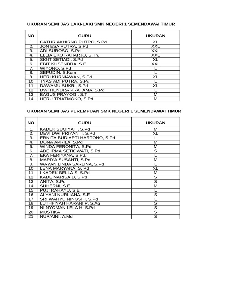 Ukuran Semi Jas LK Dan PR | PDF