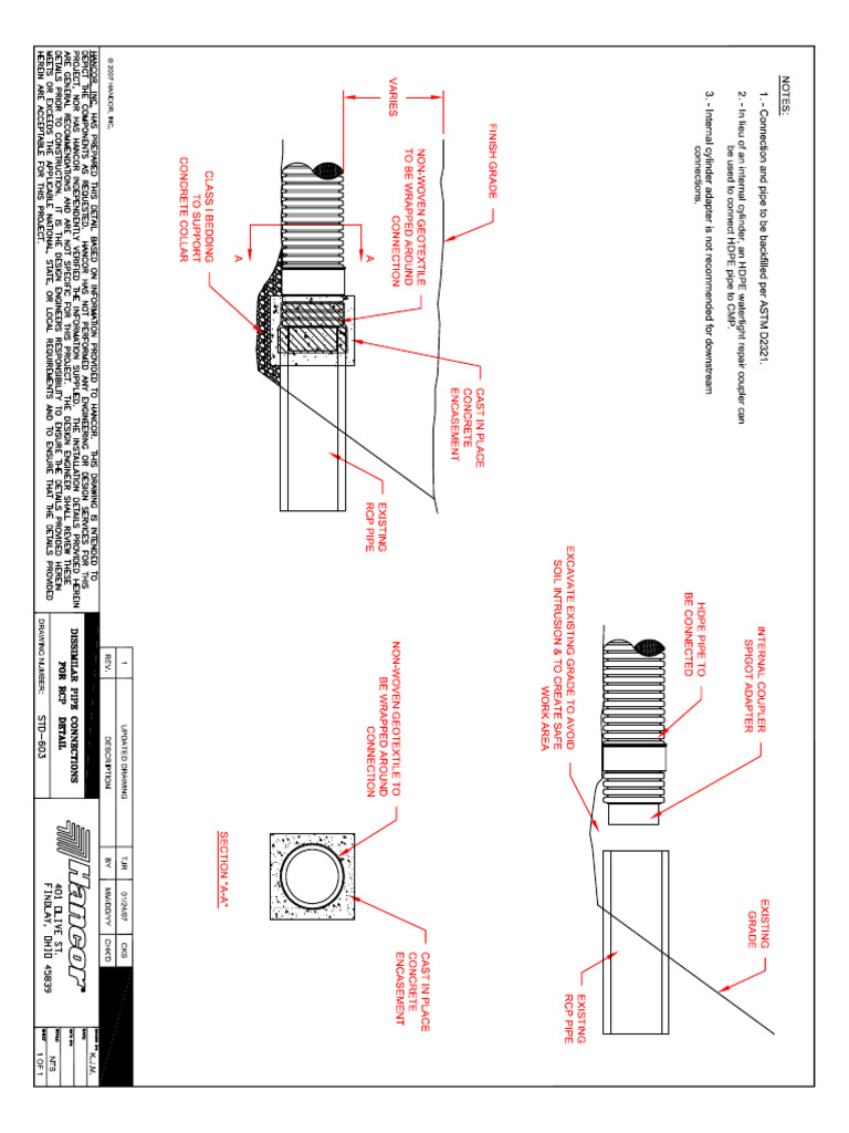 603 HDPE RCP Connection | PDF