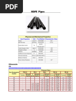 Major Basic Set (Operating Room Instruments) | PDF | Surgery | Medical ...