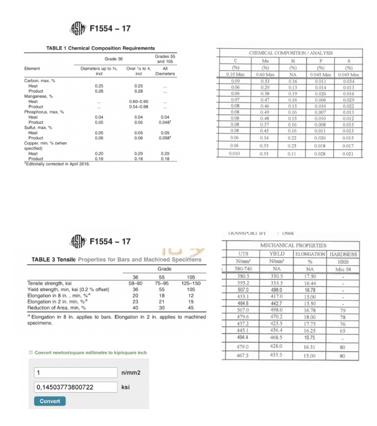 Comparison Between st41 and Astm F-1554 | PDF
