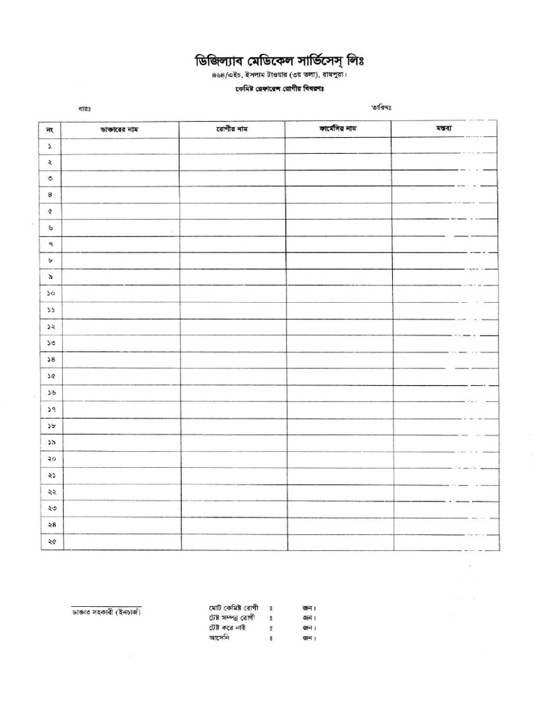 Chemist Reference Sheet | PDF