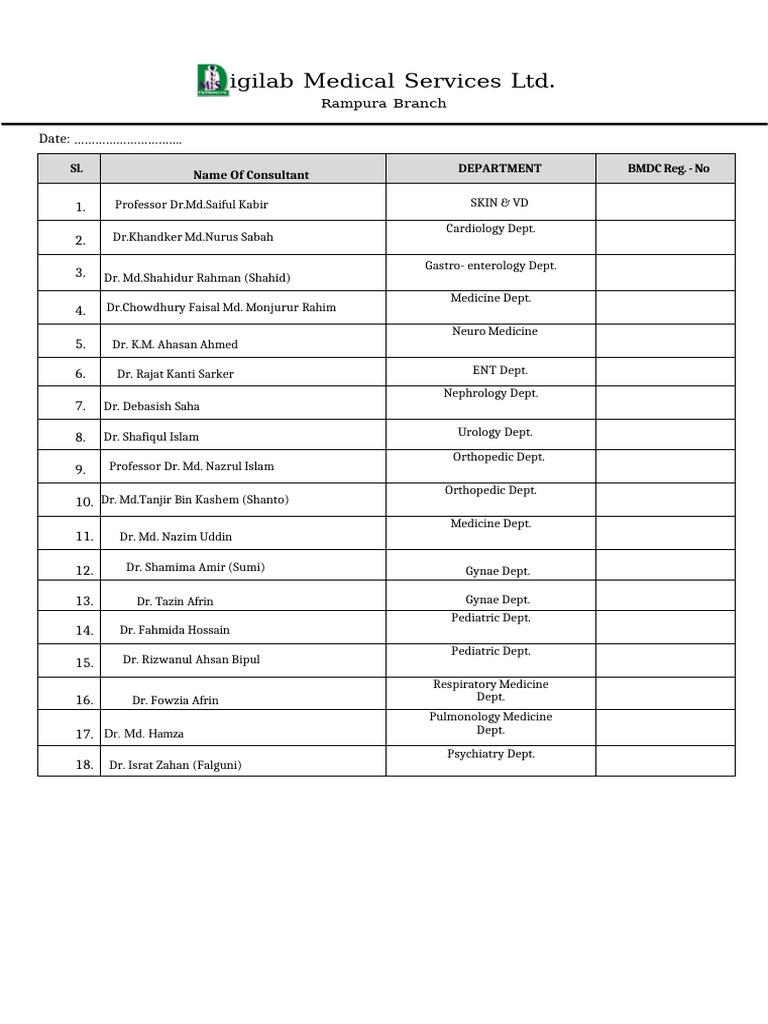 Daily Patient Informations | PDF