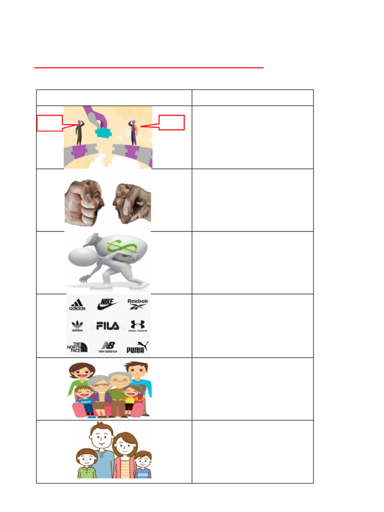 U1-Matching and Reading Mind Map - 2024 | PDF | Chess | Chess Theory