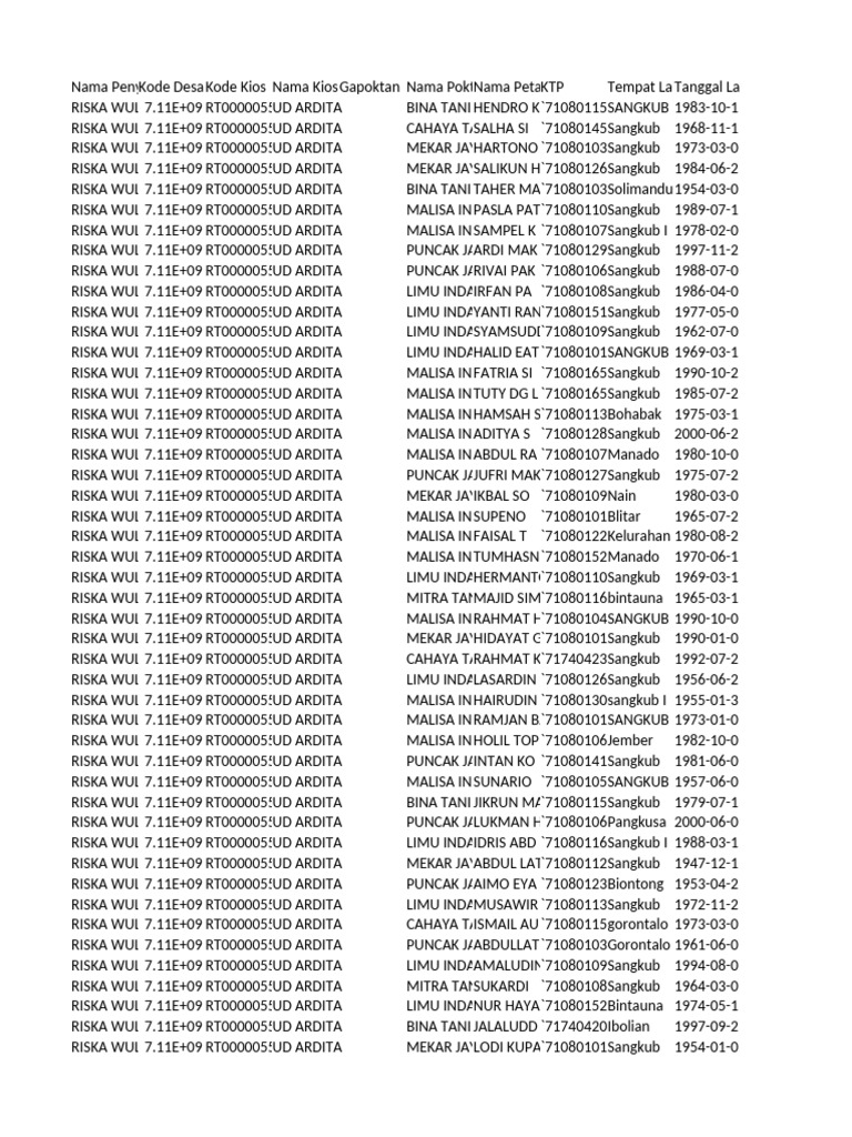 Pengajuan 710801 082807 1106 | PDF