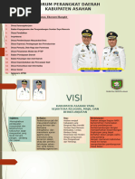 Fix Undangan Rapat Ikk Kab Kota | PDF