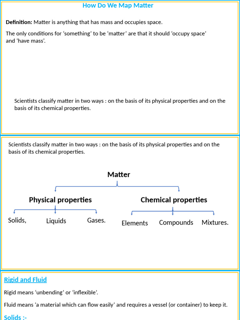 How Do We Map Matter | PDF | Mixture | Chemical Elements