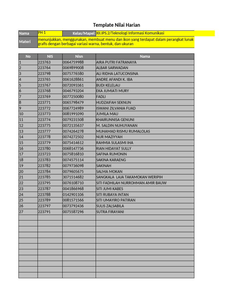 Template Nilai Harian TIK XII.IPS.2 | PDF