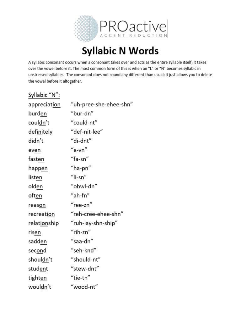 399 Part+Four Syllabic+n+Words | PDF