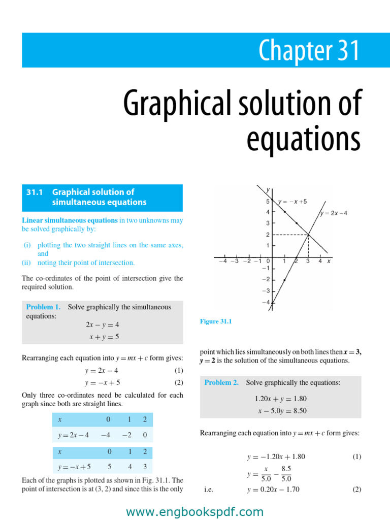 291 - Graph Solution Quadratic - Engineering Maths 5e | PDF | Quadratic Equation | Equations