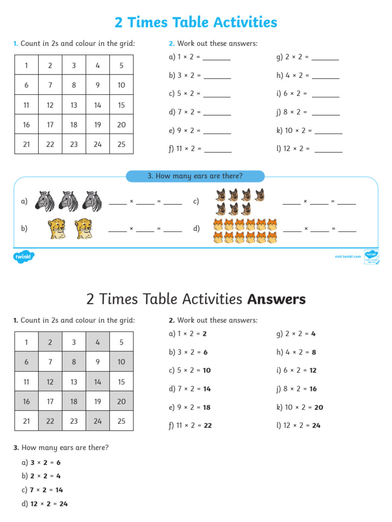 t2 M 282 2 Times Table 2x Table Activity Ver 8 | PDF