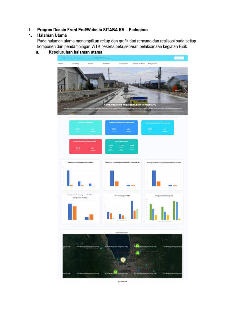 Laporan Progres Desain Front End - Website - AY - 070222 | PDF