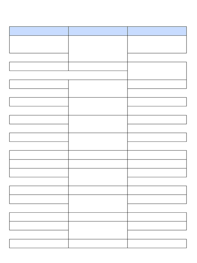 African Countries UPSC 2025 | PDF | Africa | Democratic Republic Of The ...