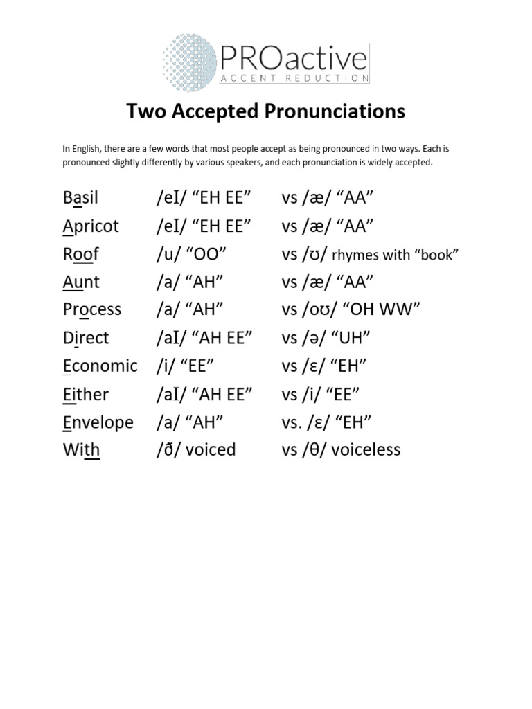 390 Part+Four Two+Accepted+Pronunciations | PDF