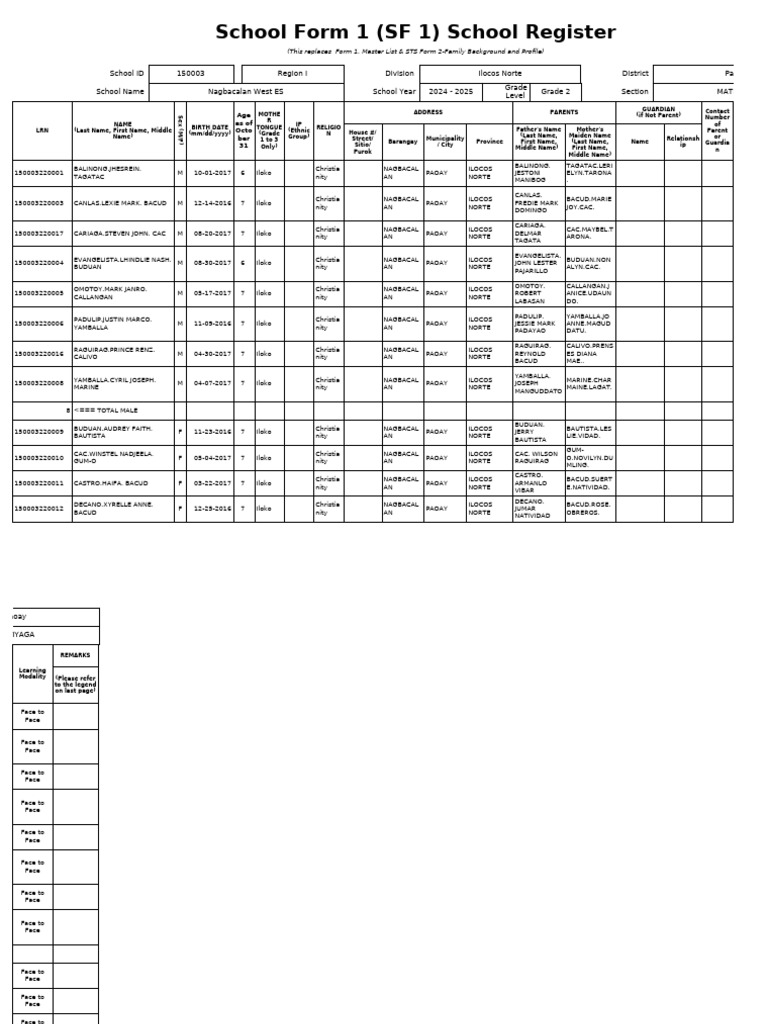 SF1 2024 Grade-2-MATIYAGA | PDF