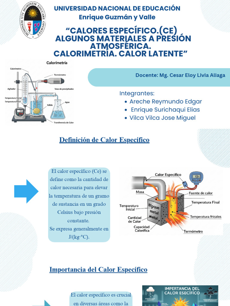 Definición y Fórmula del Calor Específico | PDF | Calor latente | Calor