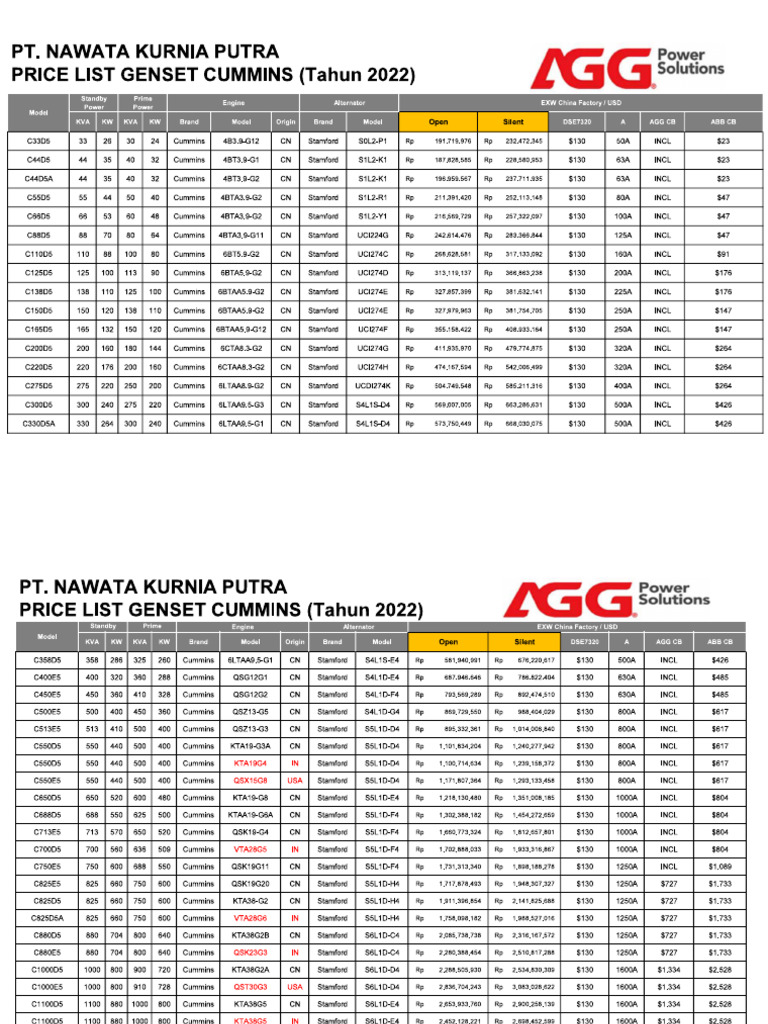 Price List Cummins AGG Power 2022 | PDF