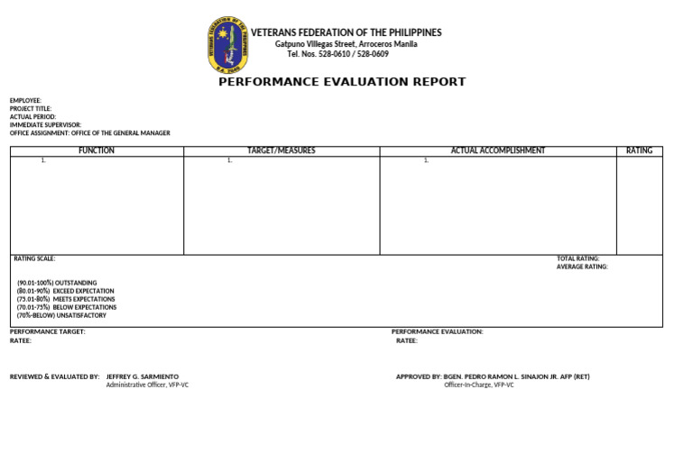 Veterans Federation Performance Report | PDF