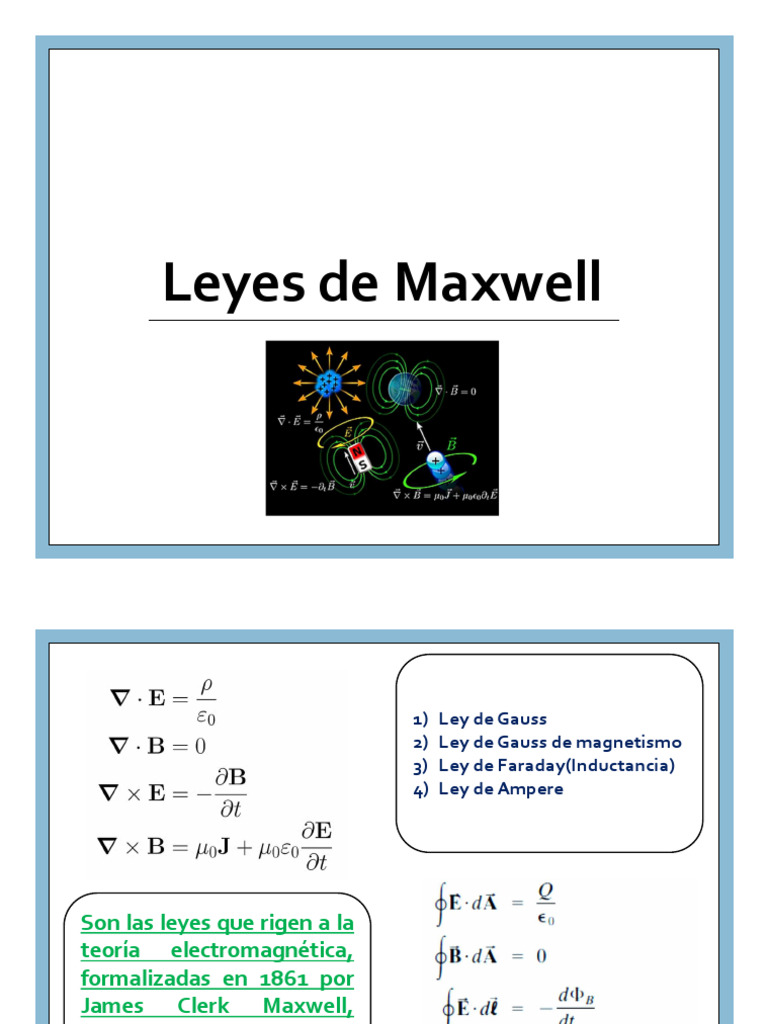 Sesión 14 Leyes de Maxwell | PDF