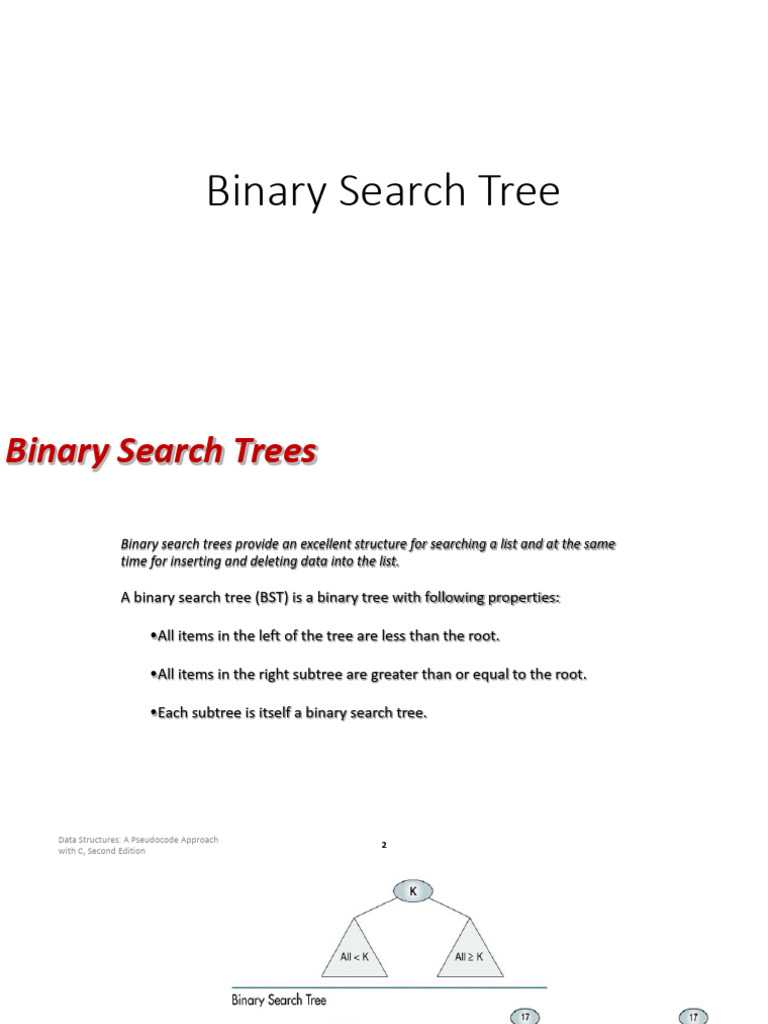 12.binary Search Tree & Threaded Binary Tree | PDF | Algorithms | Algorithms And Data Structures