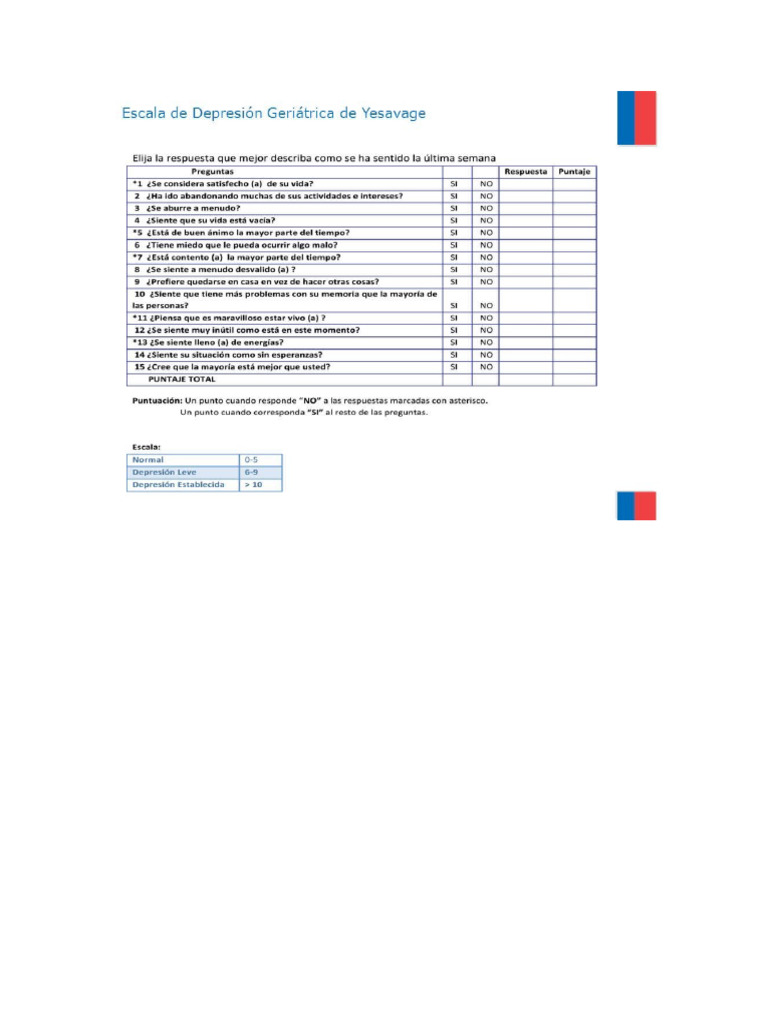 Escala Yesavage | PDF
